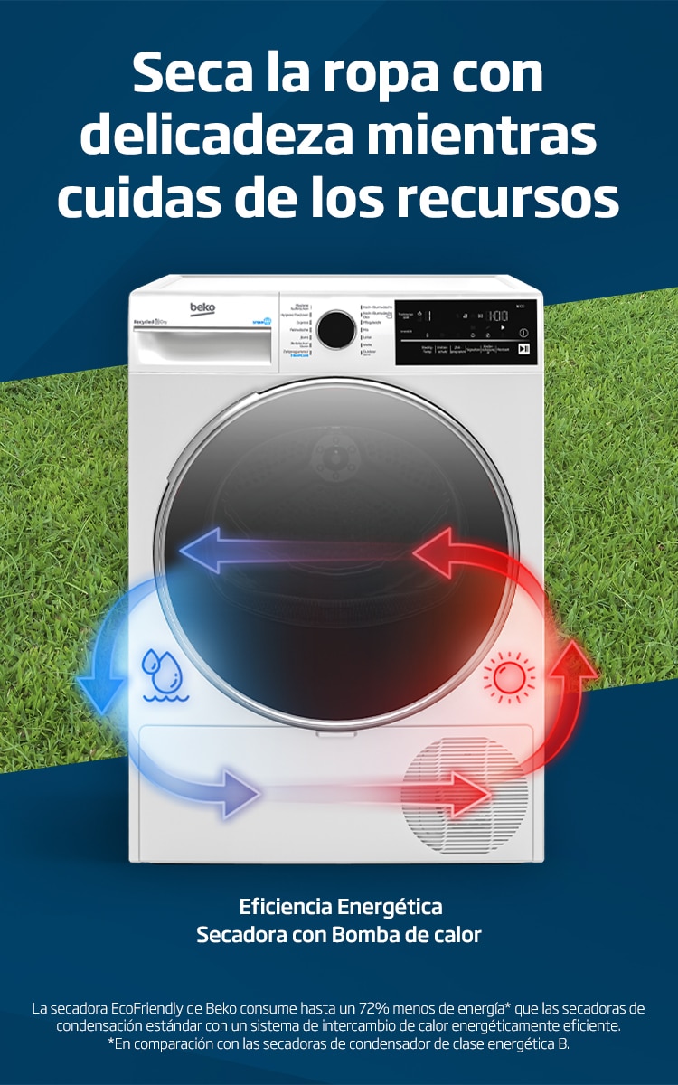 Secadora con bomba de calor