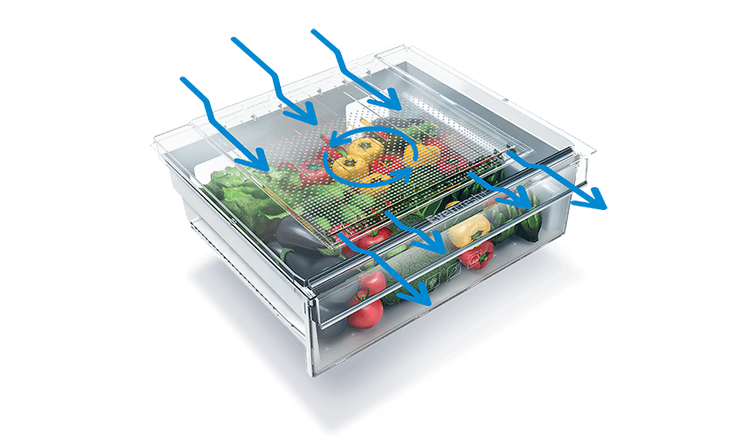 Beko Philippines - Home and Kitchen Appliances