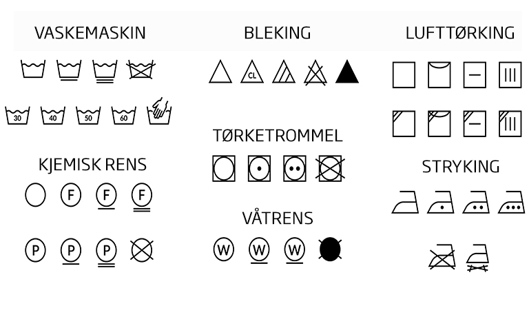 Vaskesymboler- enkelt forklart!