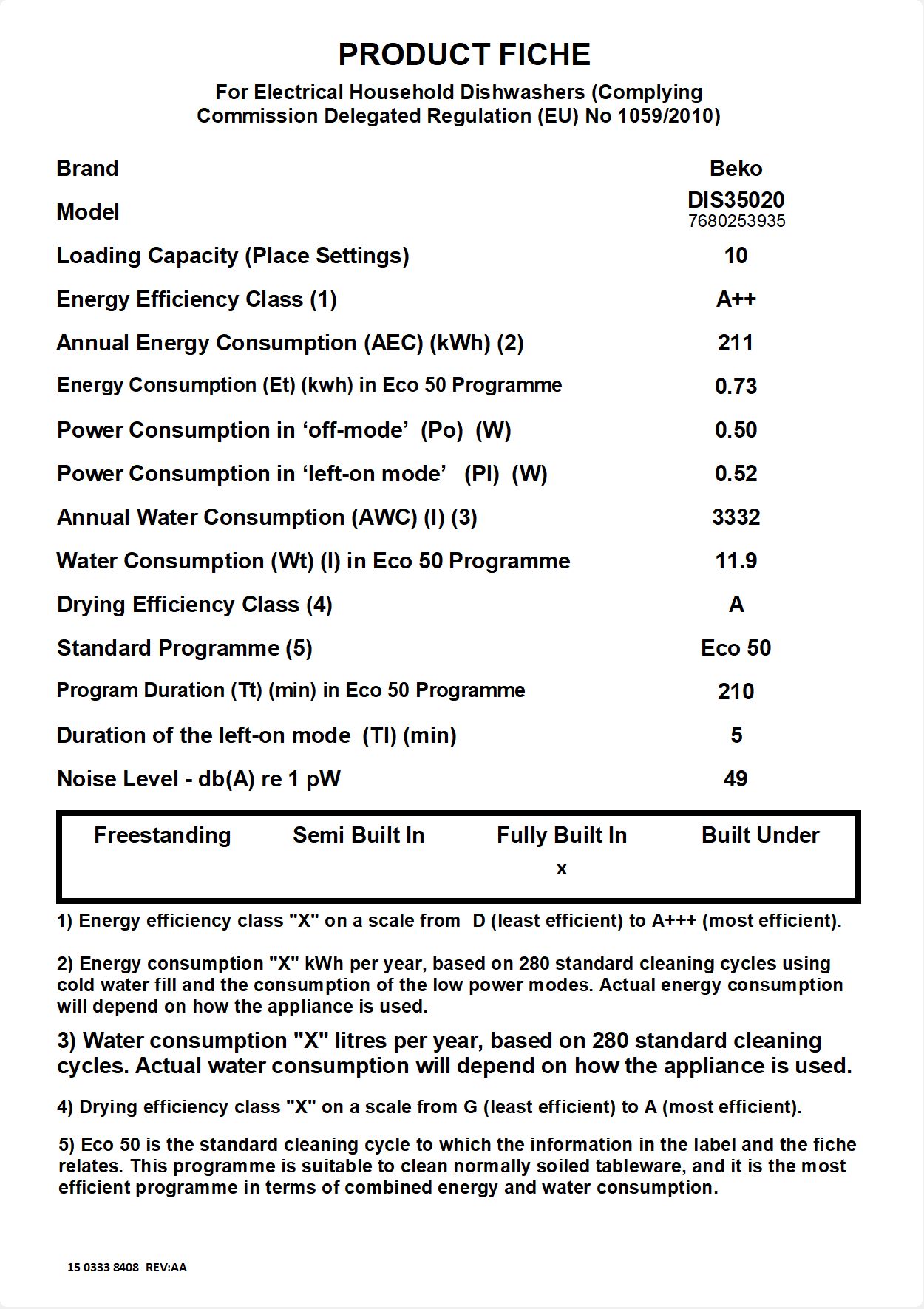 DIS35020 - Plně integrovaná myčka 10 sad nádobí šířky 45 cm | Beko CZ