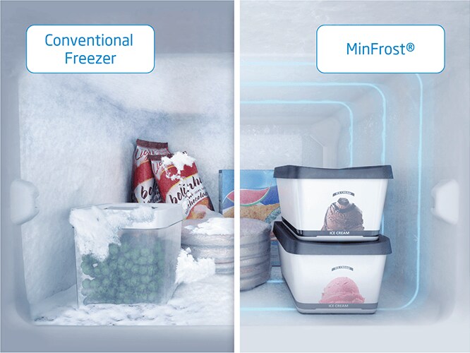 TS190210B ثلاجة طاولة - بيكو