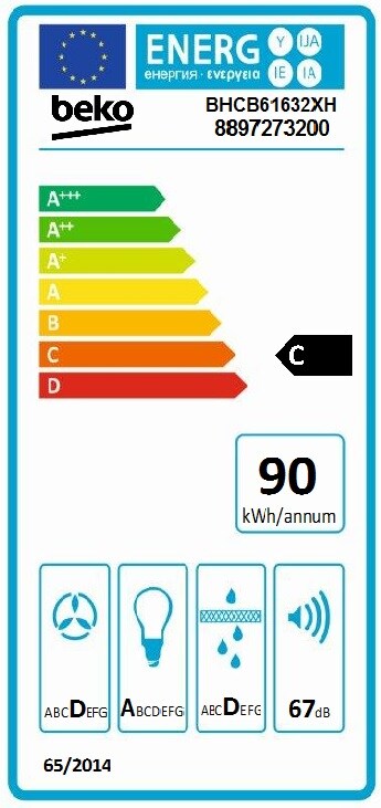 სამზარეულო | BEKO
