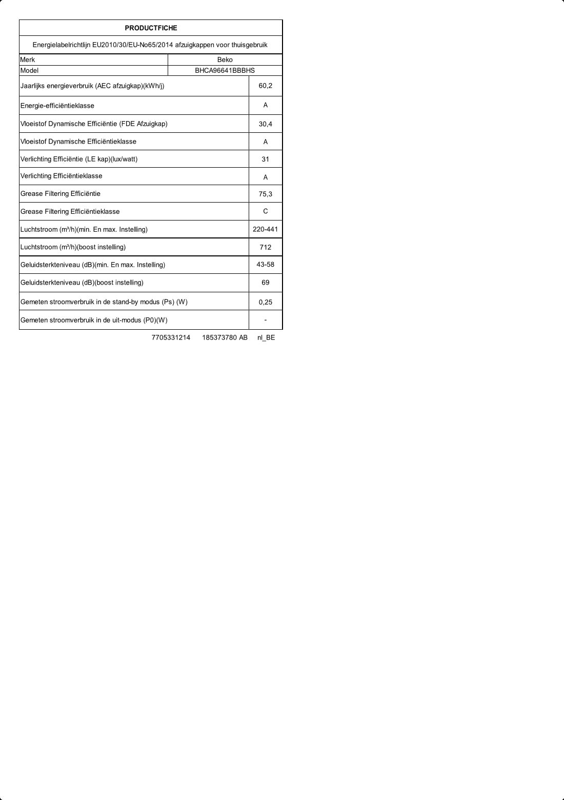 BHCA96641BBBHS | Hood (, 90 cm) | BEKOGLOBAL