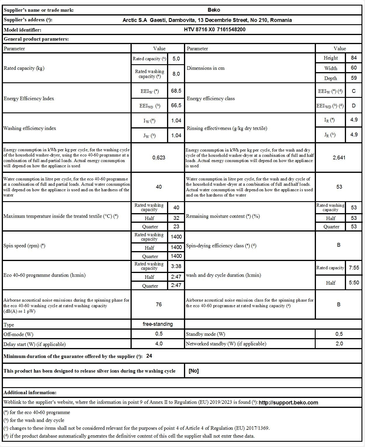 HTV 8716 X0 | Самостојна машина за перење и сушење (8 kg / 5 kg, 1400 ...