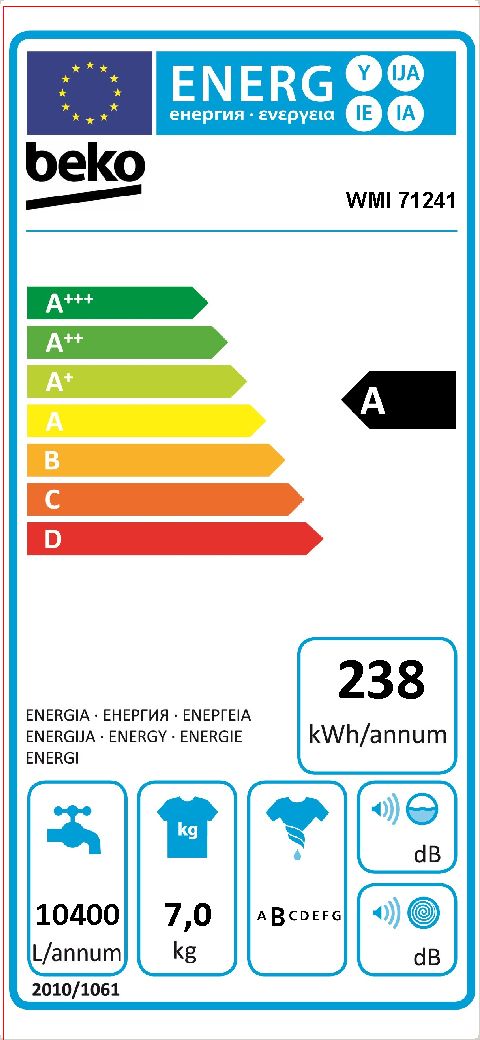 Стиральные машины Beko от производителя | Официальный сайт