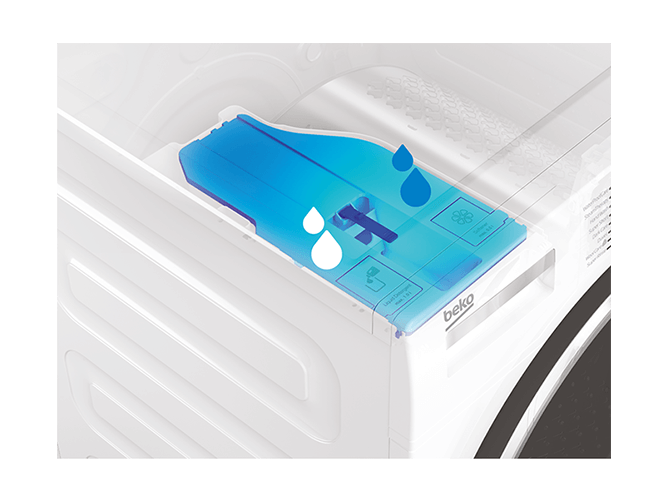 Freestanding Washing Machines | Innovations