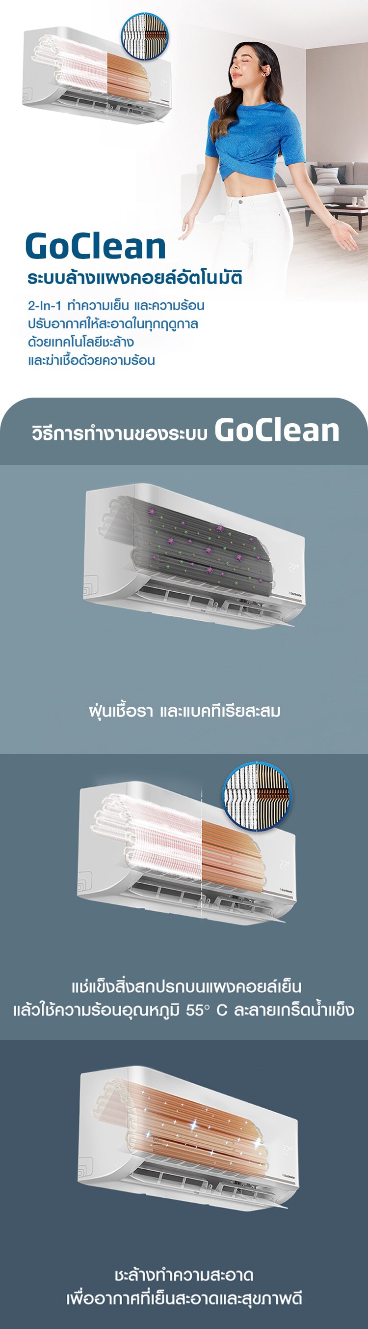 BEKO Air GoClean 2023