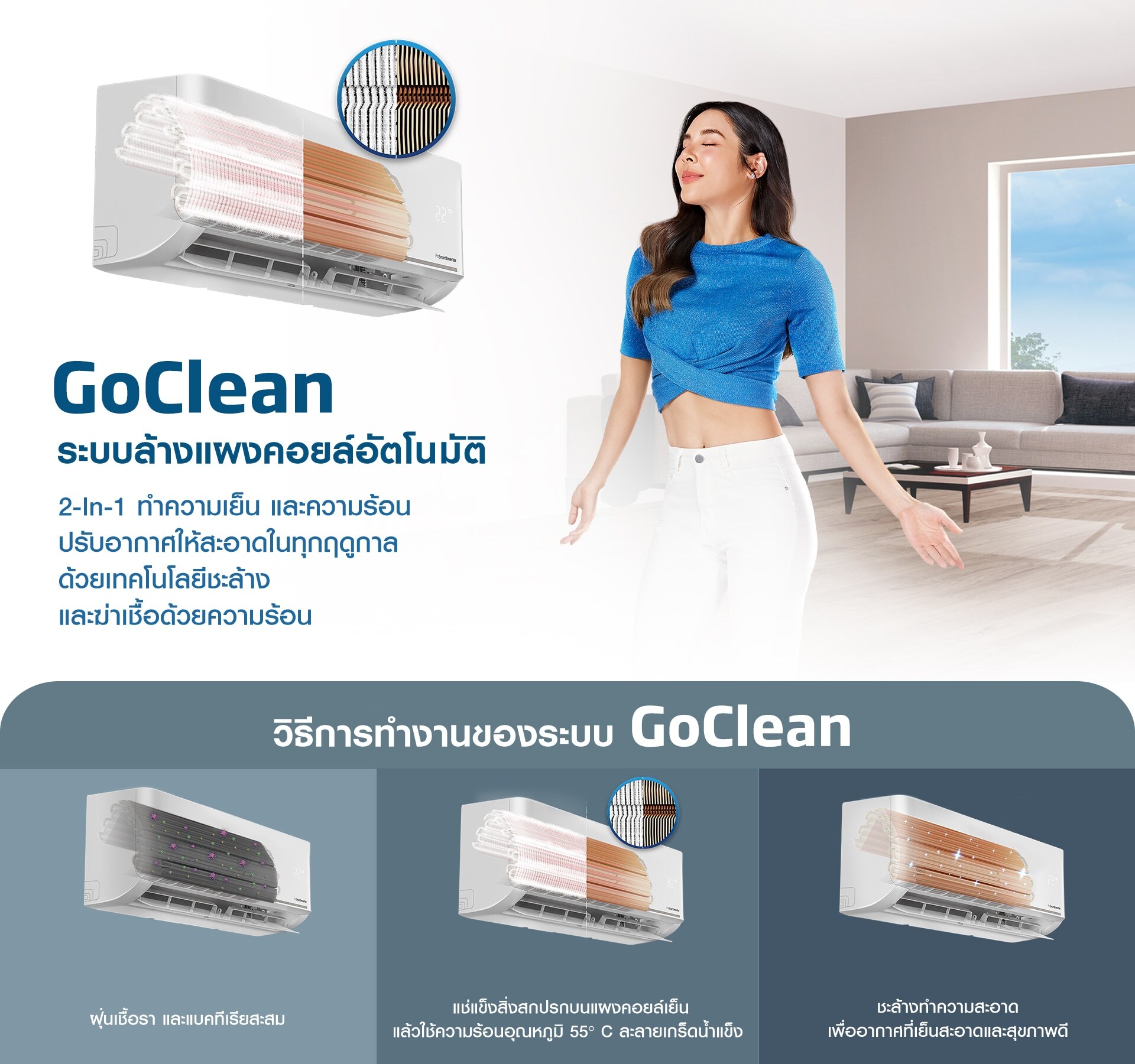 BEKO Air GoClean 2023